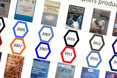 POSTER LIBRI - Dicono di noi - Marcello Deraco - Milano